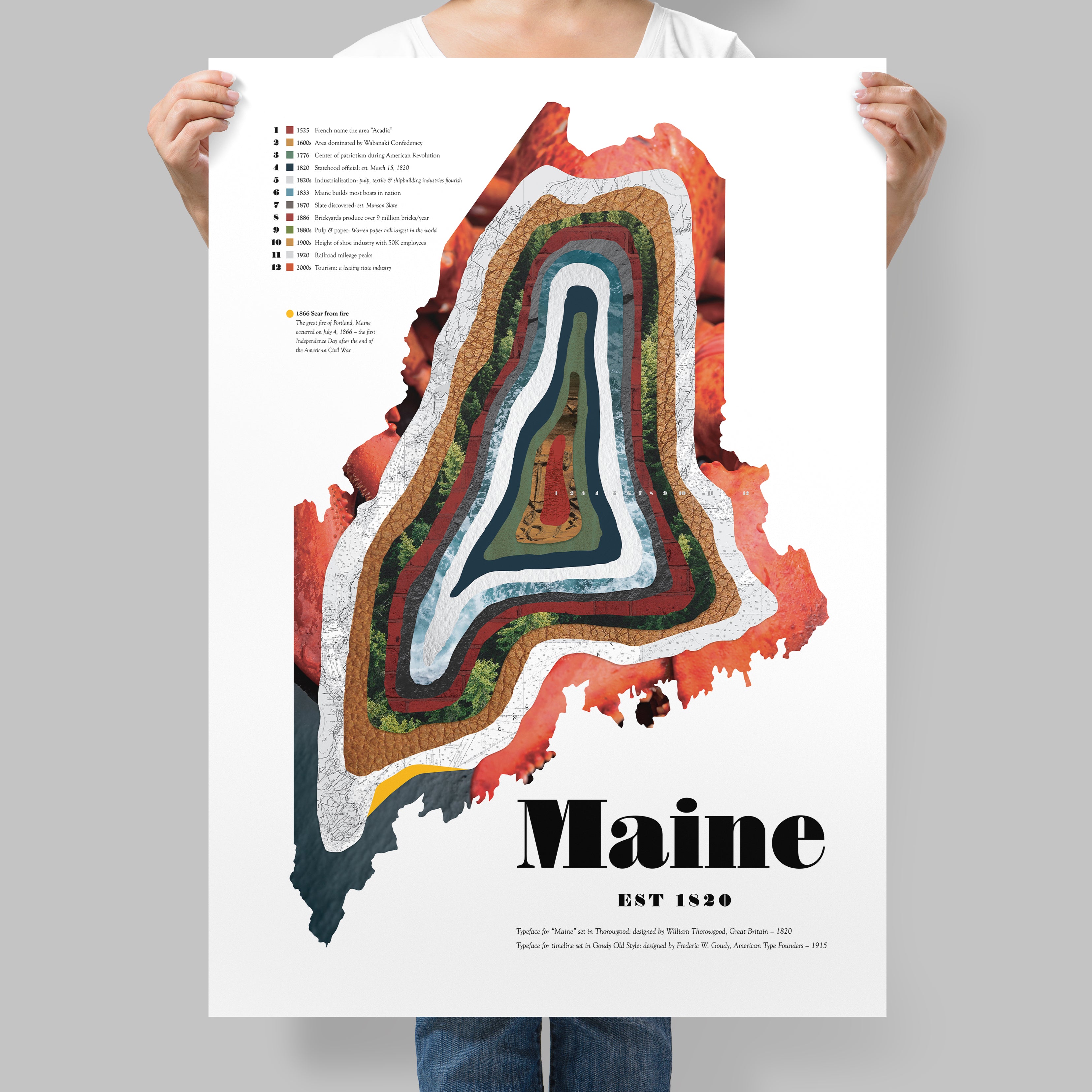 Limited Edition Maine Roots Poster | Maine Poster | Maine History Post ...